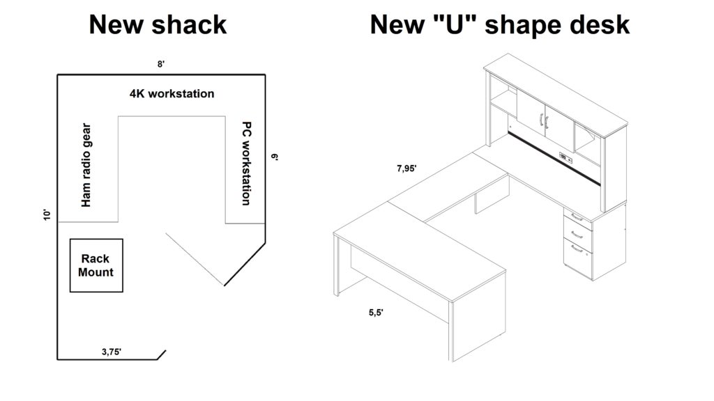Planning and building new ham shack design - VA2PV / Laboenligne.ca